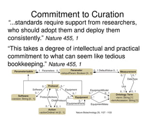 SyMBA: Overview | ODP