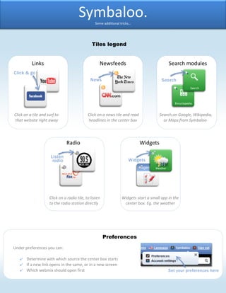 Symbaloo user-guide | PDF