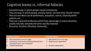Cognitive biases - Logic vs. The brain | PPT