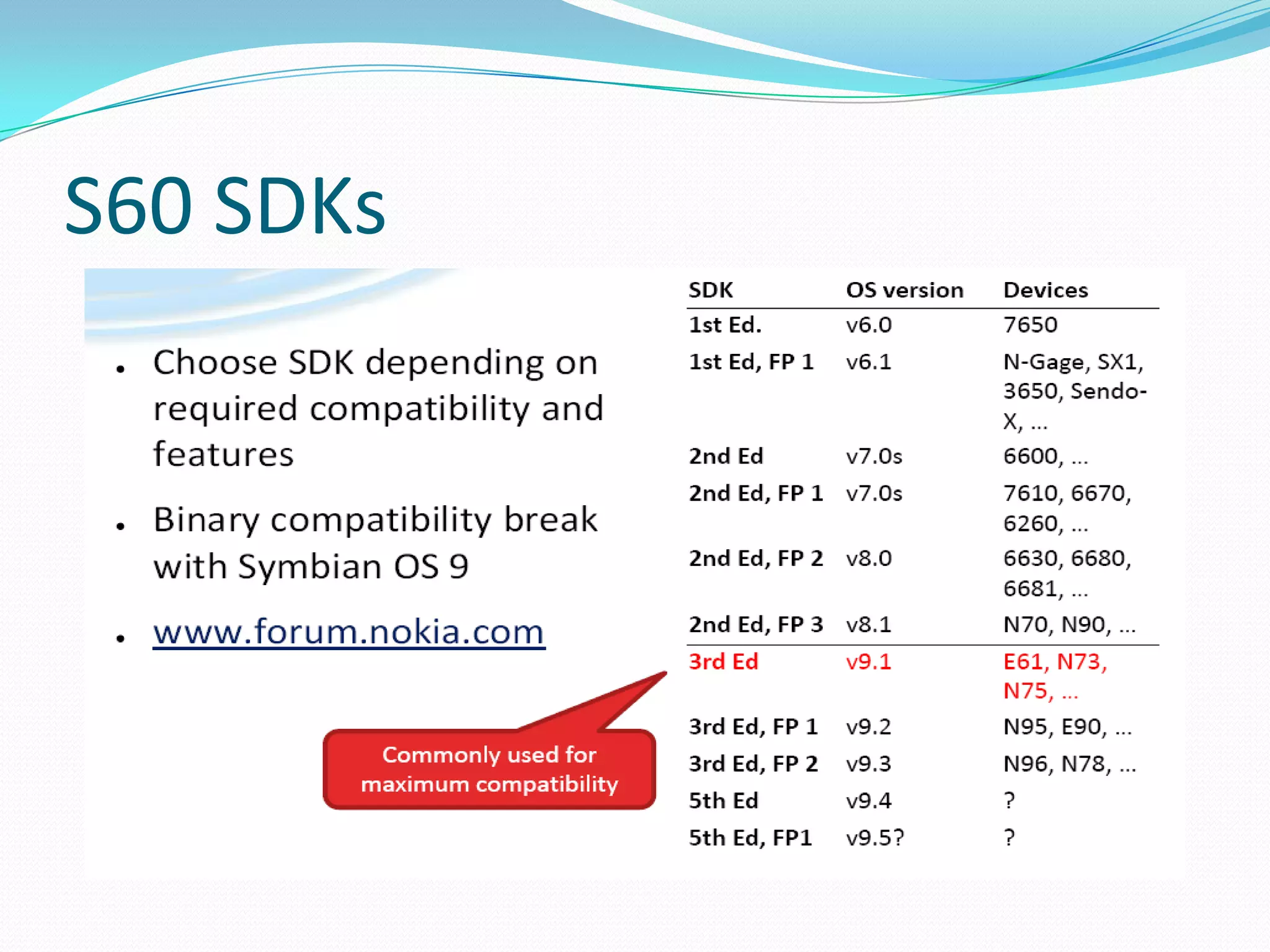 Symbian OS Application Development | PPTX