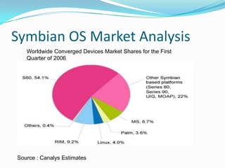 Symbian OS Application Development | PPTX
