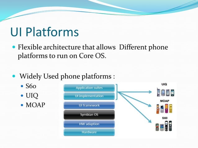 Symbian OS Application Development | PPTX