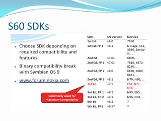 Symbian OS Application Development | PPTX