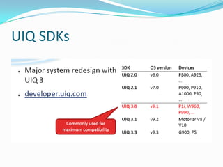 Symbian OS Application Development | PPTX