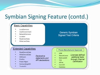 Symbian OS Application Development | PPTX