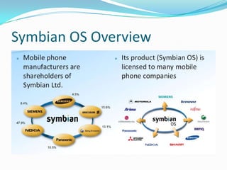 Symbian OS Application Development | PPTX