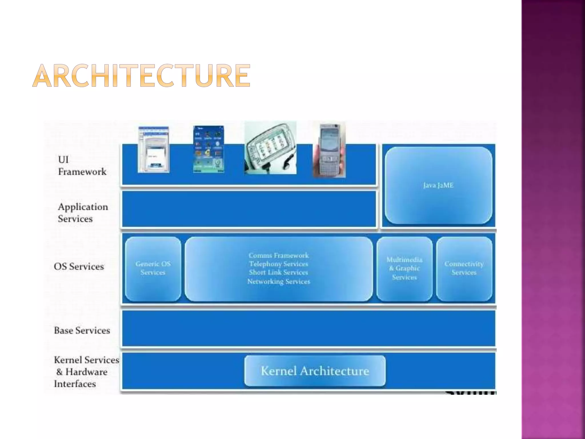 SYMBIAN MOBILE OPERATING SYSTEM.pptx