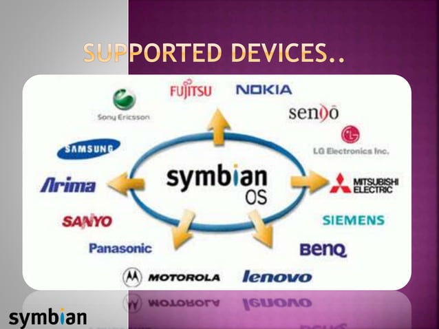SYMBIAN MOBILE OPERATING SYSTEM.pptx