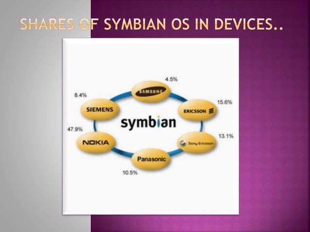 SYMBIAN MOBILE OPERATING SYSTEM.pptx
