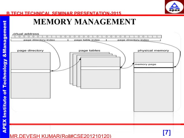 Symbian mobile operating system ppt | PPT