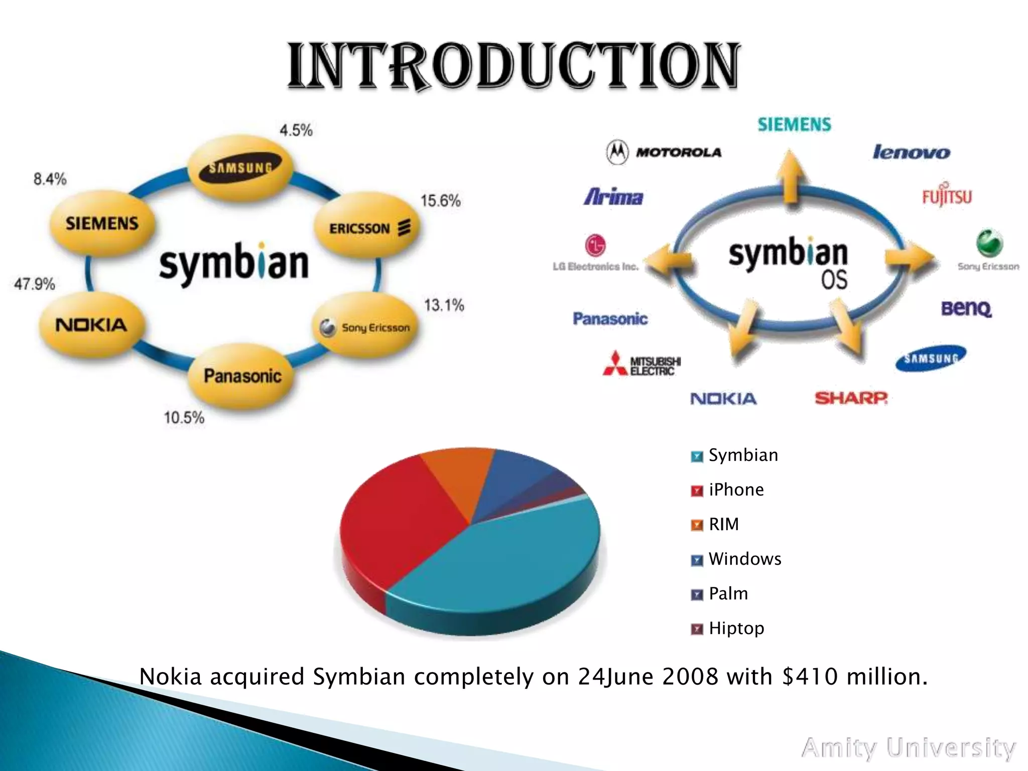 Symbian Os | PPT