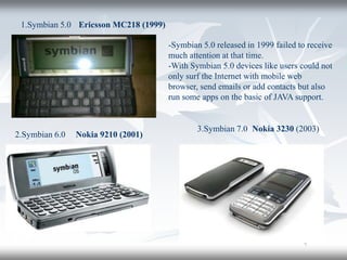 Symbian Operating system | PPTX