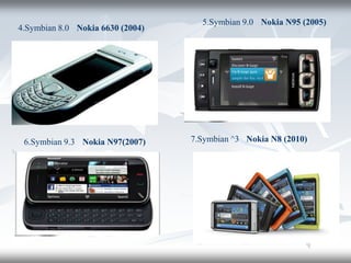 Symbian Operating system | PPTX