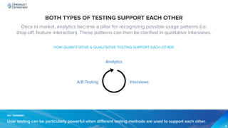 Symbility Intersect - How to Conduct User Testing | PPT