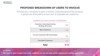 Symbility Intersect - How to Conduct User Testing | PPT