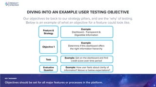 Symbility Intersect - How to Conduct User Testing | PPT