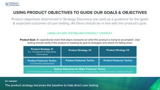 Symbility Intersect - How to Conduct User Testing | PPT
