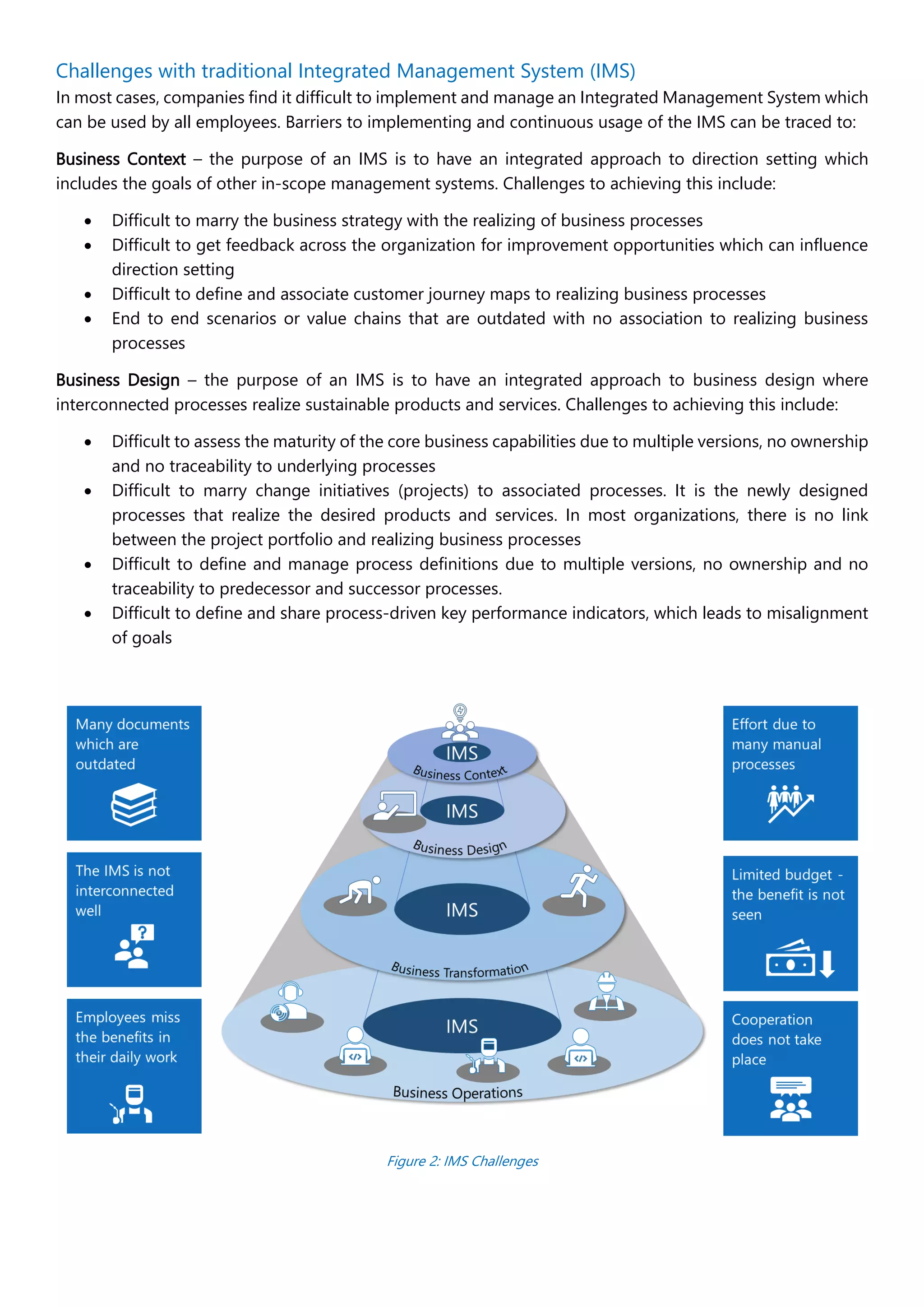 How an integrated management system (IMS) helps companies to remain ...