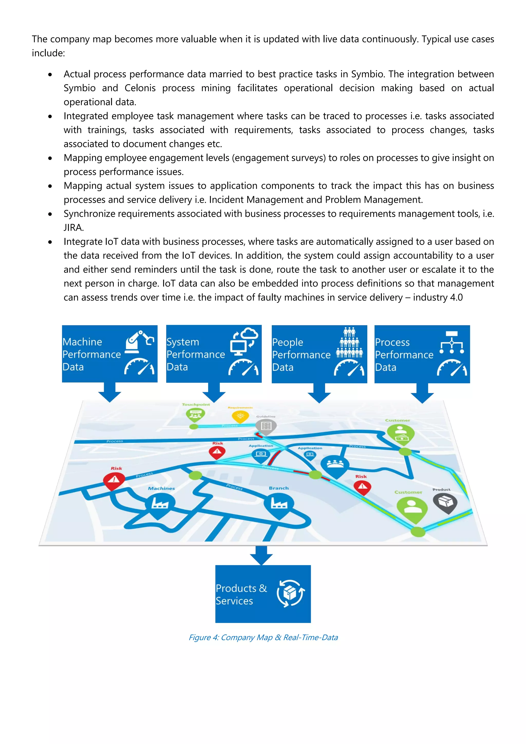 How an integrated management system (IMS) helps companies to remain ...