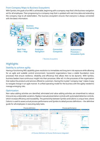 How an integrated management system (IMS) helps companies to remain ...