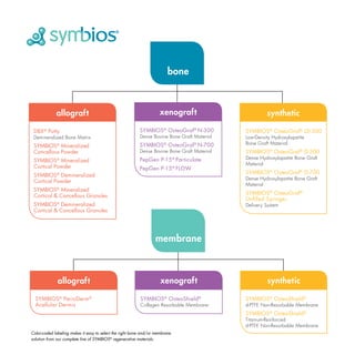 Symbios catalog | PDF