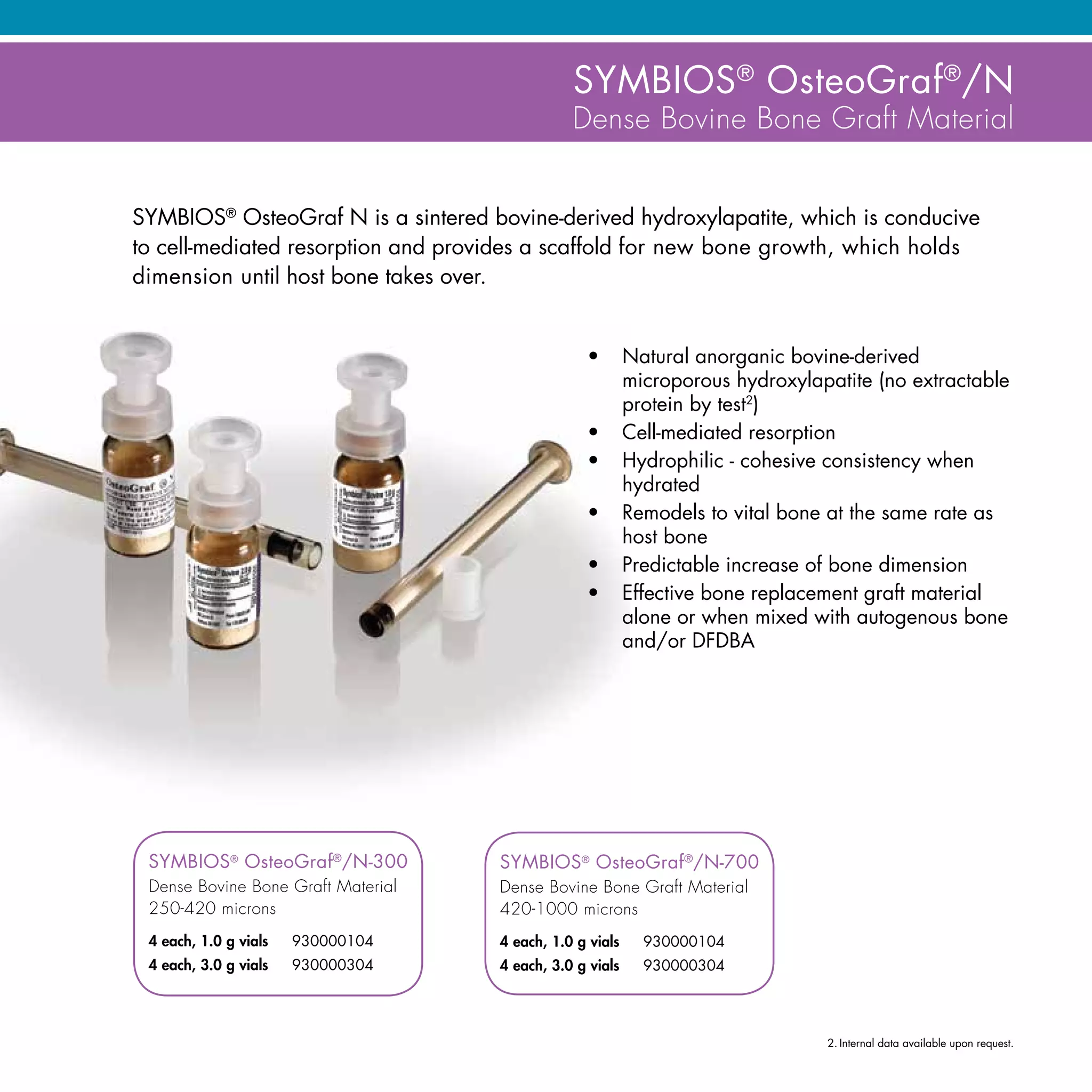Symbios catalog | PDF