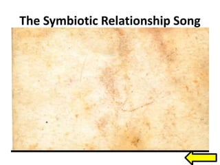 Symbiosis Powerpoint Presentation | PPTX