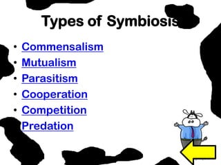 Symbiosis Powerpoint Presentation | PPTX