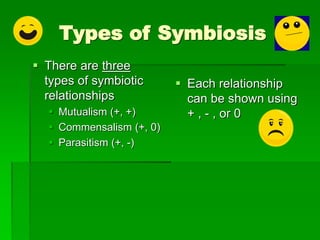 Symbiosis.ppt