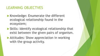 SYMBIOTIC RELATIONSHIP Science 7 quarter 2.pptx