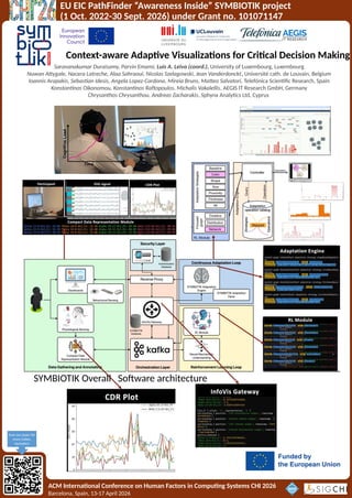The EU EIC Symbiotik project on adaptive information visualization | PPTX