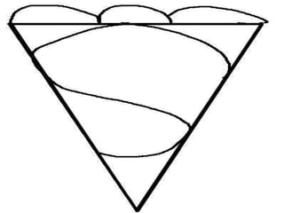 Symbol - Triangle with a S | PPTX
