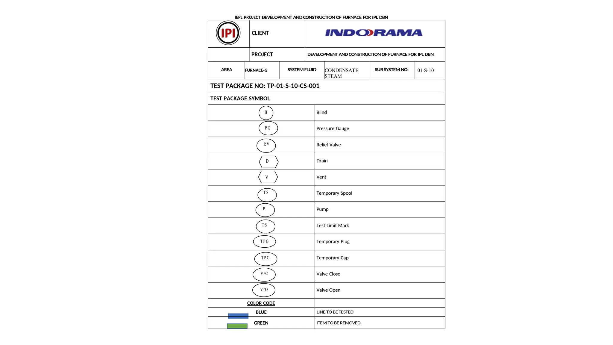 test pack symbol for hydro test of piping system.pptx