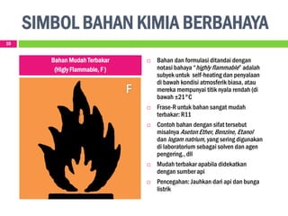 Symbol_Bahaya_Bahan_Kimia untuk di laboratorium.pdf