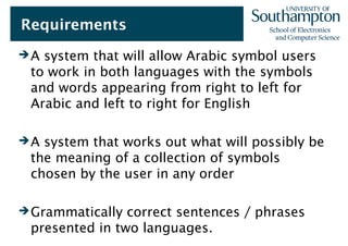 Symbol dragoman overview | PPT
