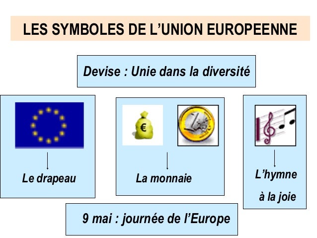 Symboles ue