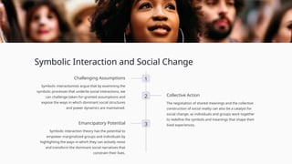 Symbolic Interaction Theory.........pptx