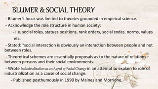 Symbolic-Interactionism.pptx