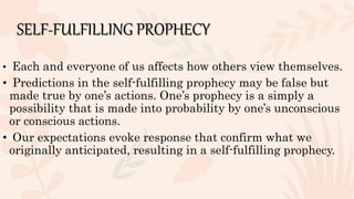 Symbolic-Interactionism.pptx