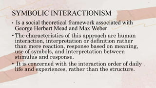 Symbolic-Interactionism.pptx