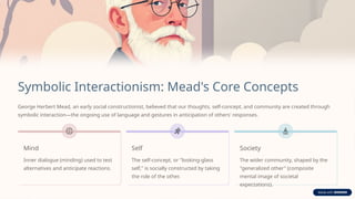 Symbolic-Interactionism and CMM presentation | PPTX