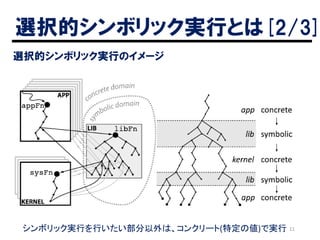 技術紹介: S2E: Selective Symbolic Execution Engine | PDF