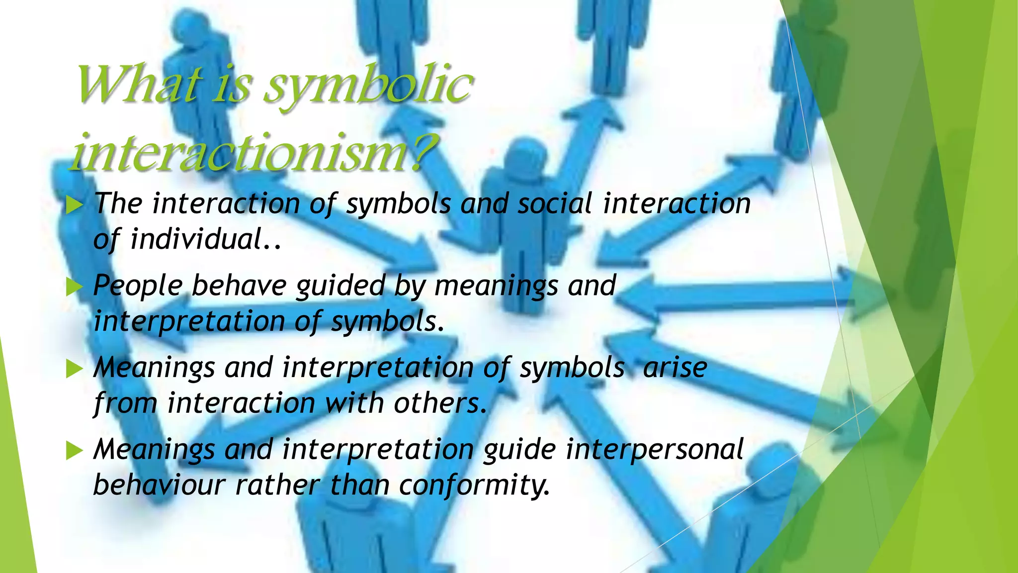 Symbolic interactionism | PPTX