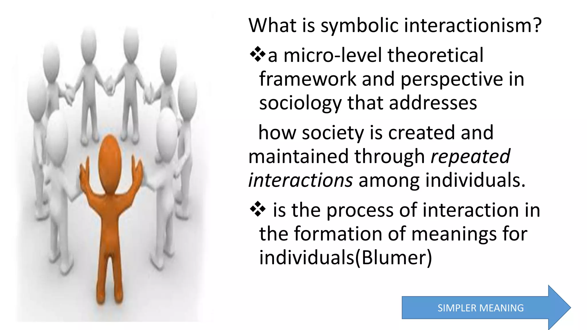 Symbolic Interactionism Pptx