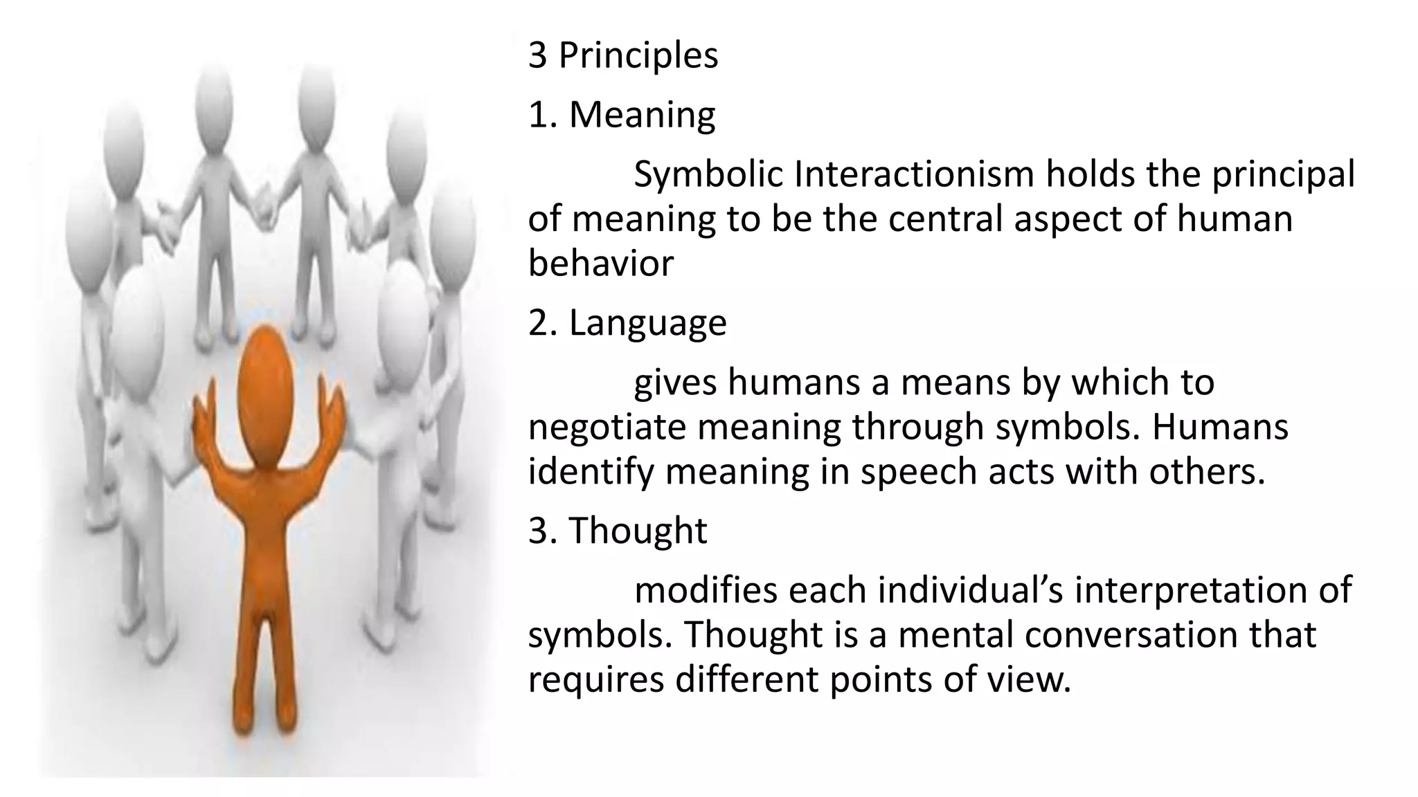 Symbolic Interactionism | PPTX