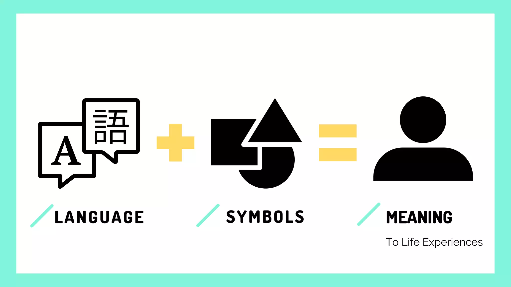 symbolic interactionism theory | PDF