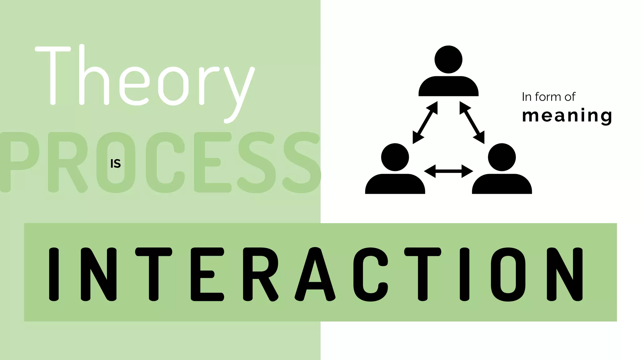 symbolic interactionism theory | PDF