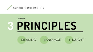 symbolic interactionism theory | PDF