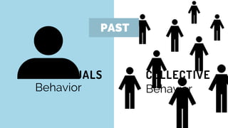 symbolic interactionism theory | PDF
