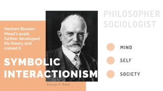 symbolic interactionism theory | PDF